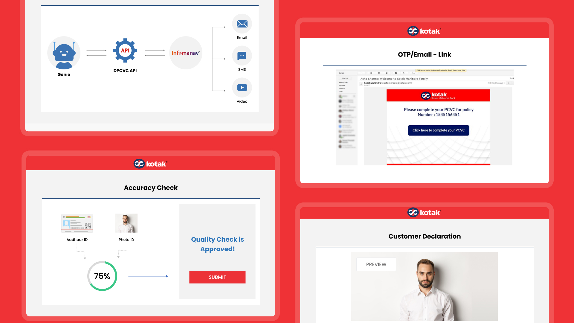 Kotak Life Insurance Digital Onboarding Platform | Infomanav